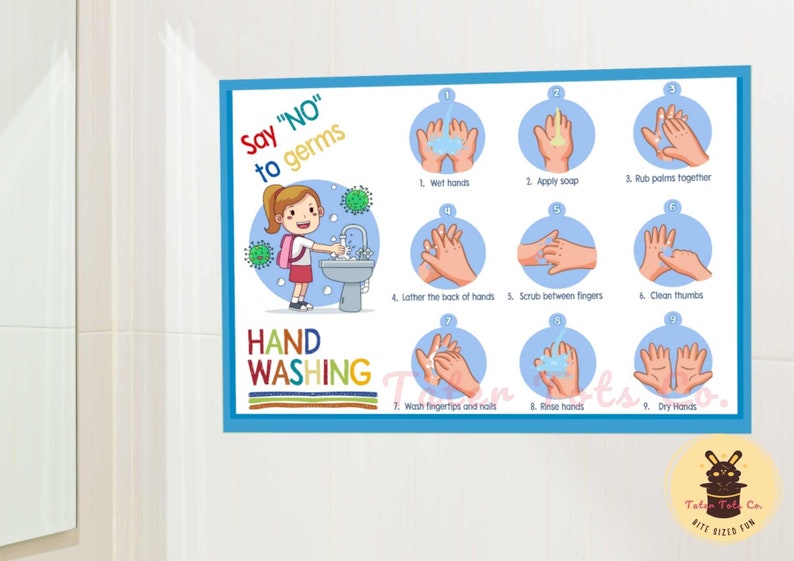 Hand Washing Poster Kids Bathroom Educational Poster, Toddler Learning ...