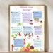 Mindful Eating Challenge Poster for Promoting Healthy Eating, Kids Eat ...