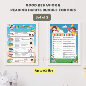 Educational Posters for Kids Daily Routine Bundle Encourage - Etsy ...