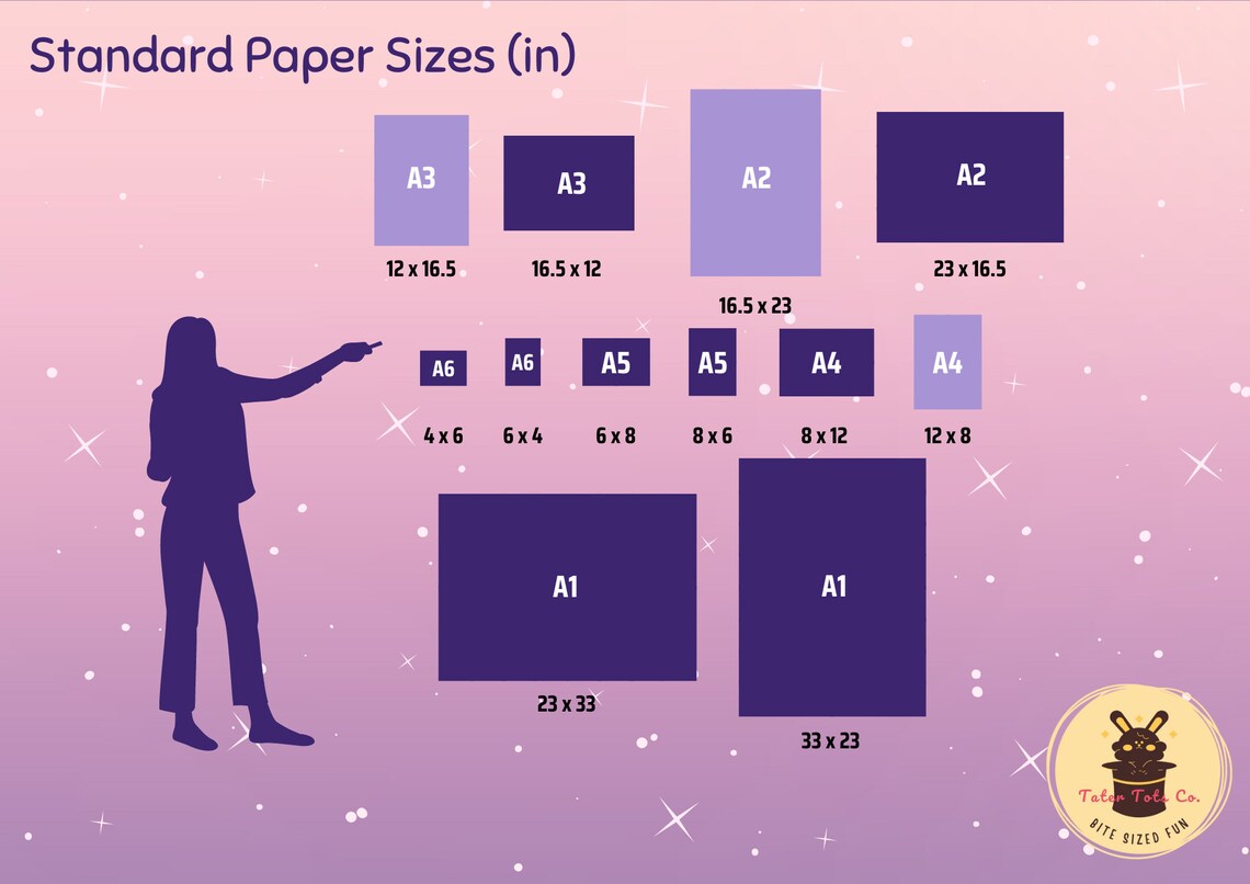 Basic Food Pyramid Groups Poster With Daily Recommended Dietary Intake ...