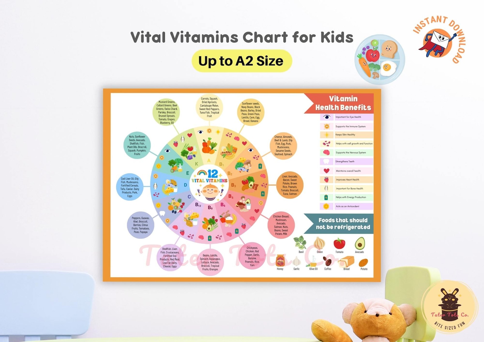 Vitamins Wheel Chart for Kids: Rainbow Healthy Eating Poster (PDF ...