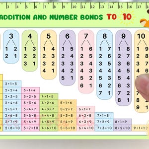 Number Bonds and Addition to 10 Flashcards With Measurement Ruler ...