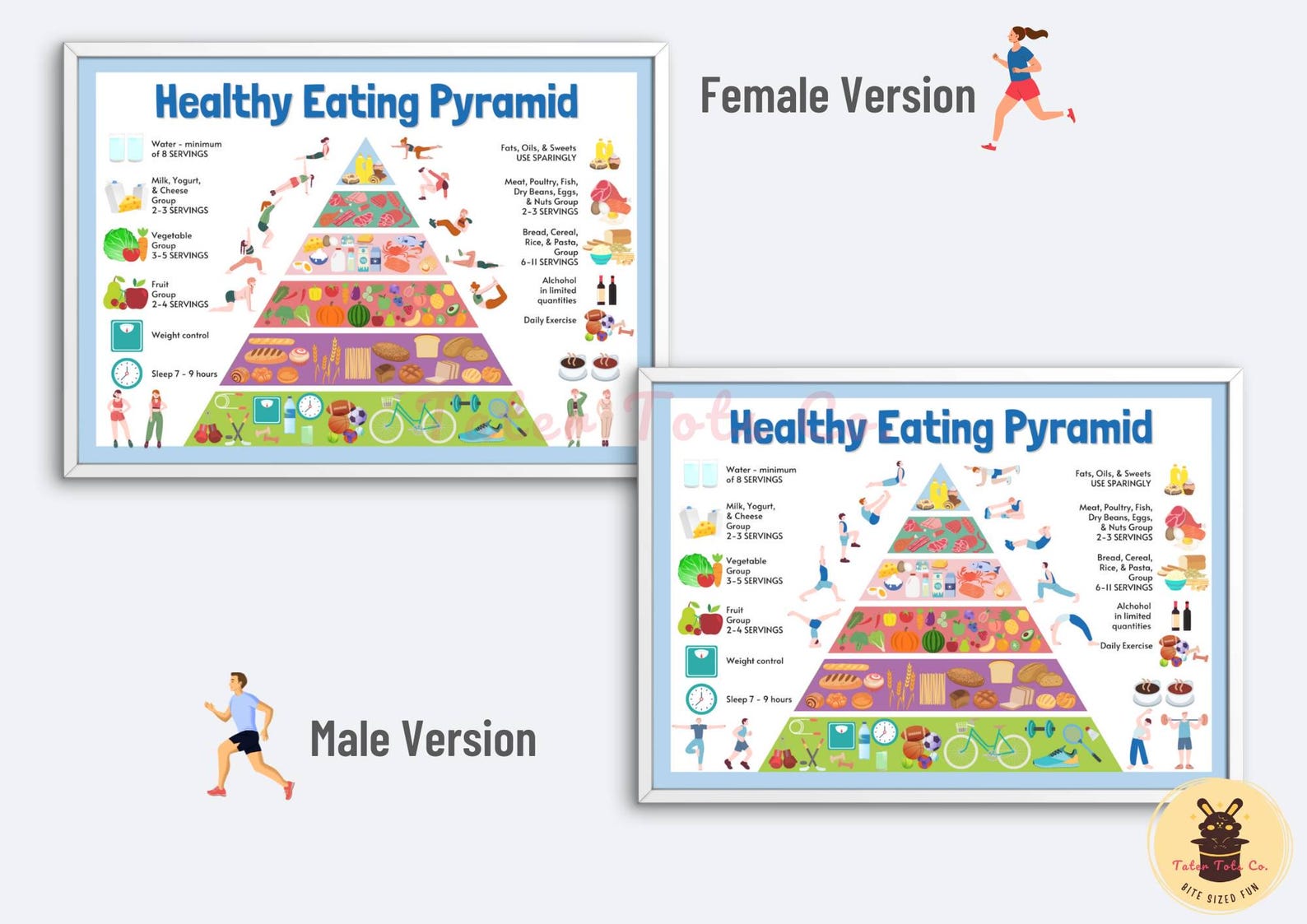 Healthy Eating Food Pyramid Groups Poster With Serving Size Chart for ...