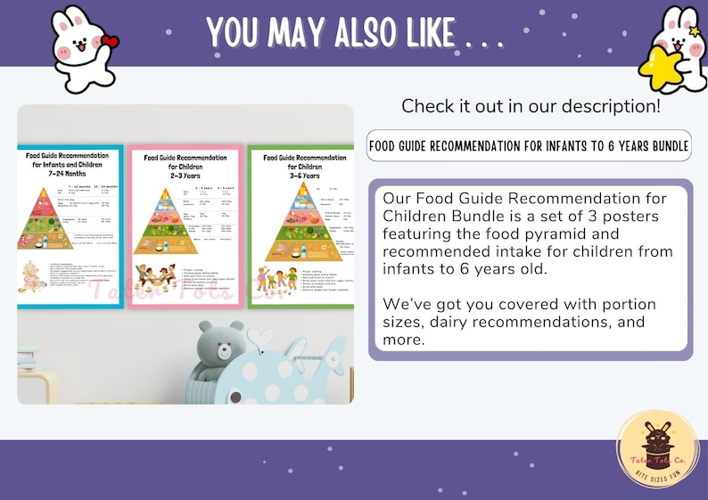 Basic Food Pyramid Groups Poster With Daily Recommended Dietary Intake ...