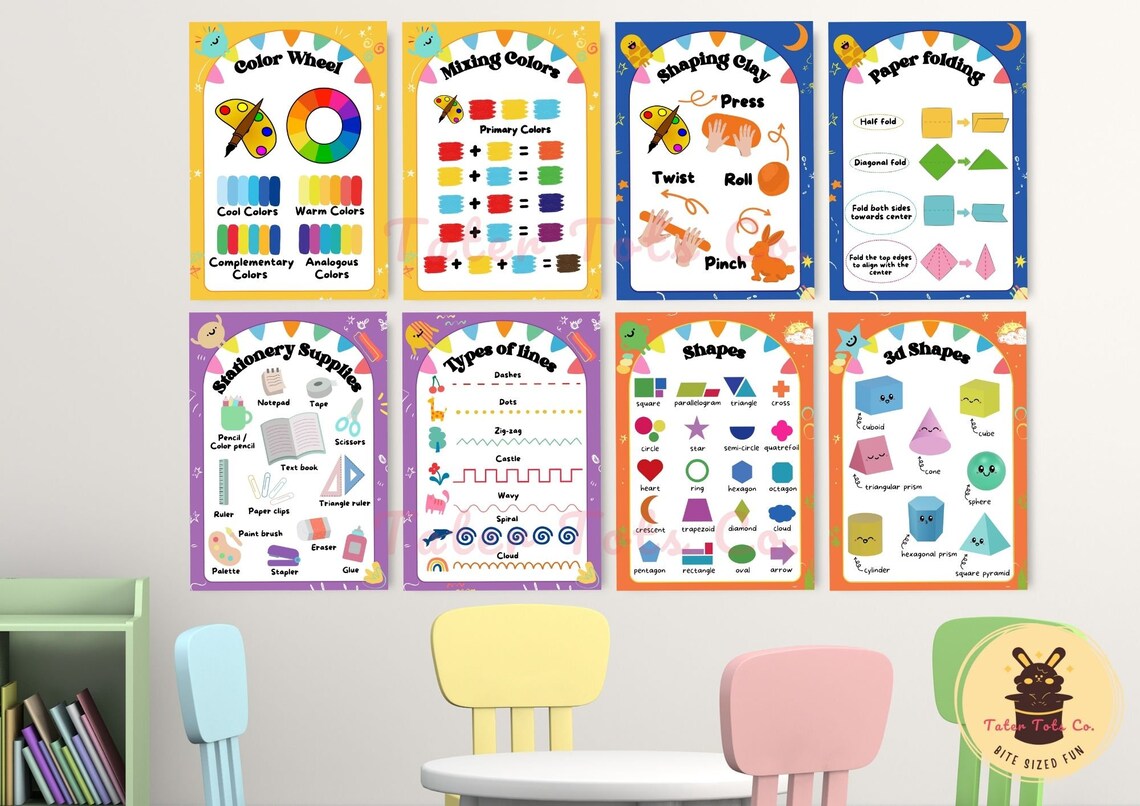 Preschool Art Corner Cute Decor Posters With Basic Color Theory, Line ...