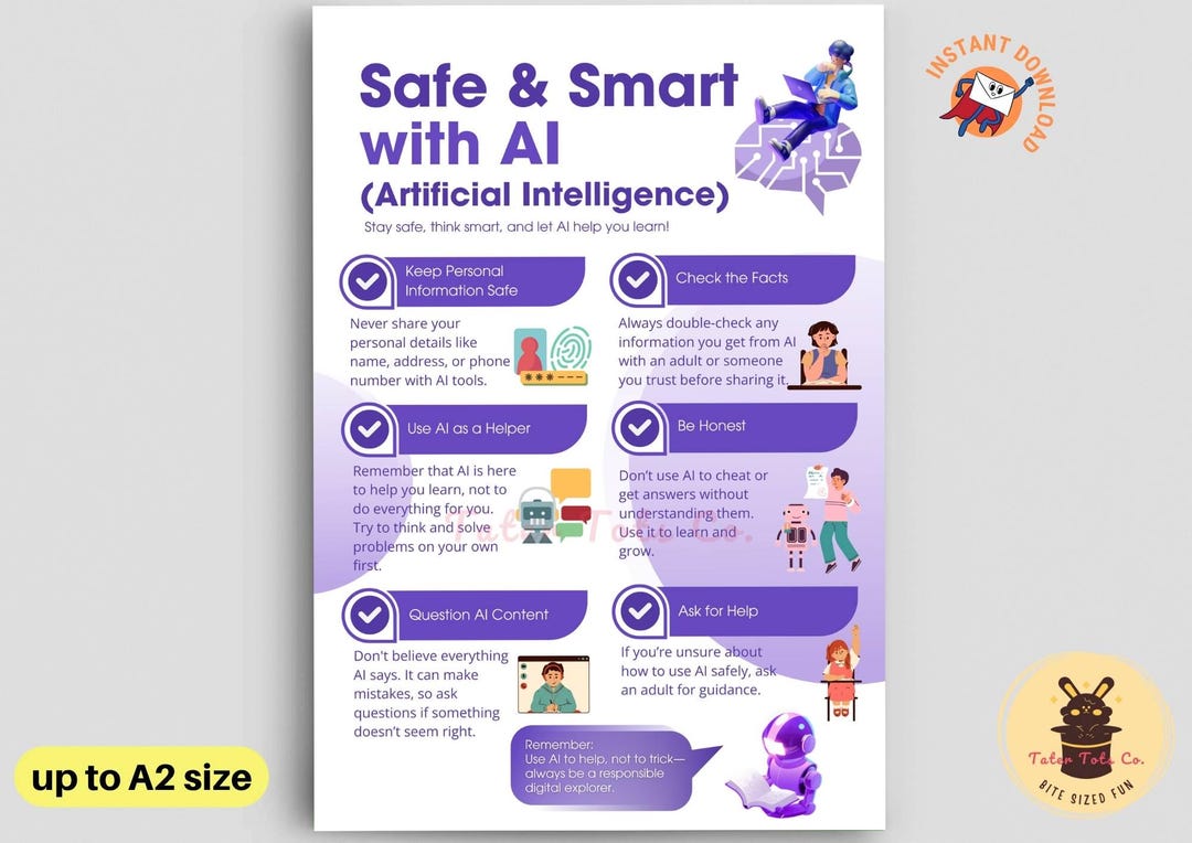 AI Infographic for Kids: Safe & Smart Online – Internet Safety, AI ...