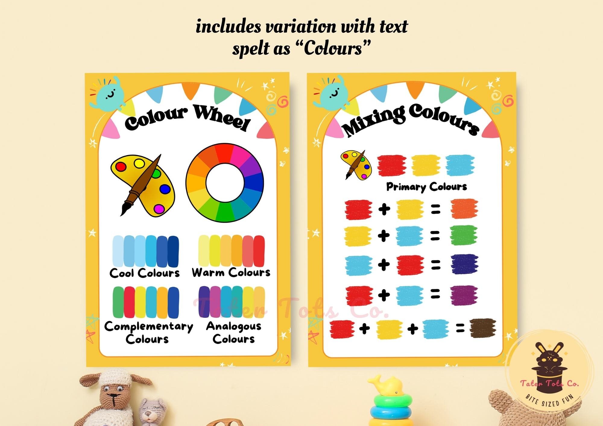 Preschool Art Corner Cute Decor Posters With Basic Color Theory, Line ...