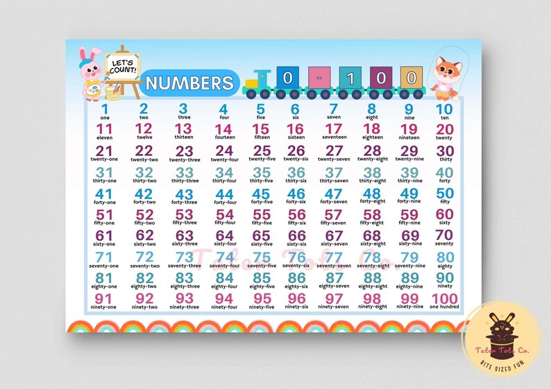 Learn Counting From 0 to 100 With Number Words Reference Printable ...