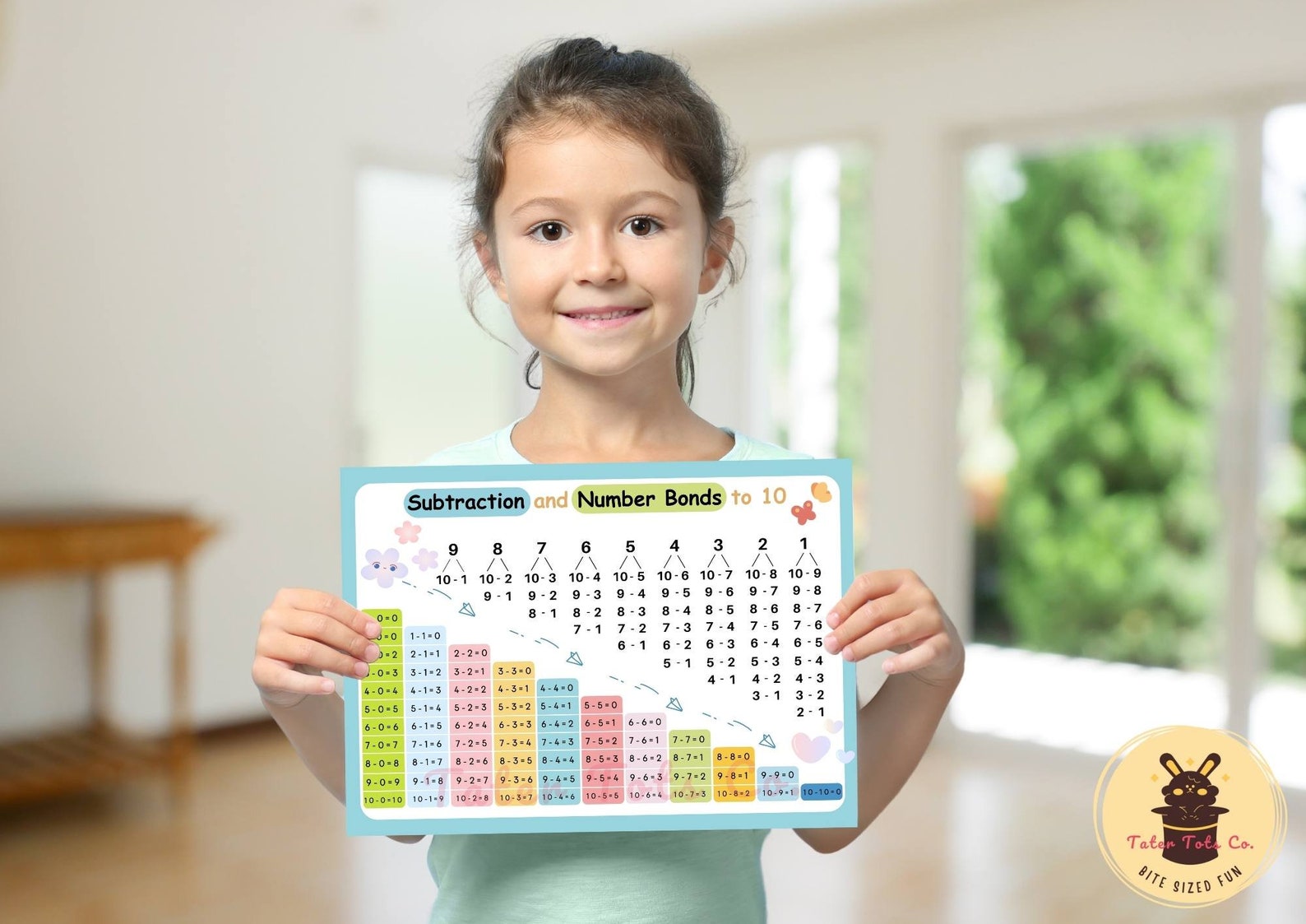 Addition and Subtraction Number Bonds to 10 Learning Math Charts Set of ...