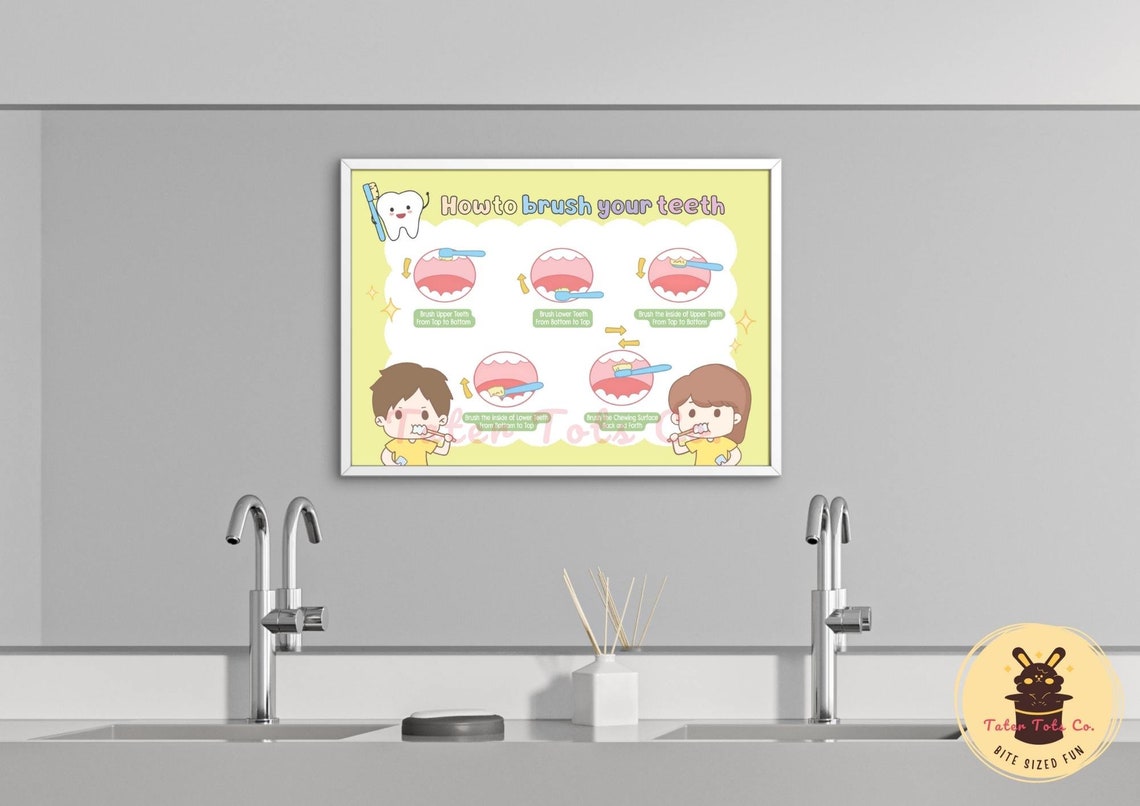 Easy Teeth Brushing Guide - How to Brush Your Teeth for Kids Oral ...