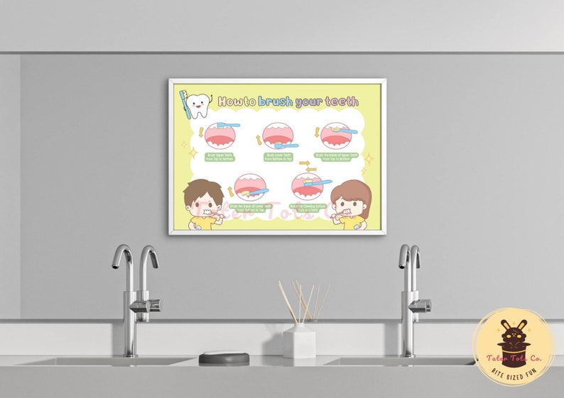 Easy Teeth Brushing Guide - How to Brush Your Teeth for Kids Oral ...