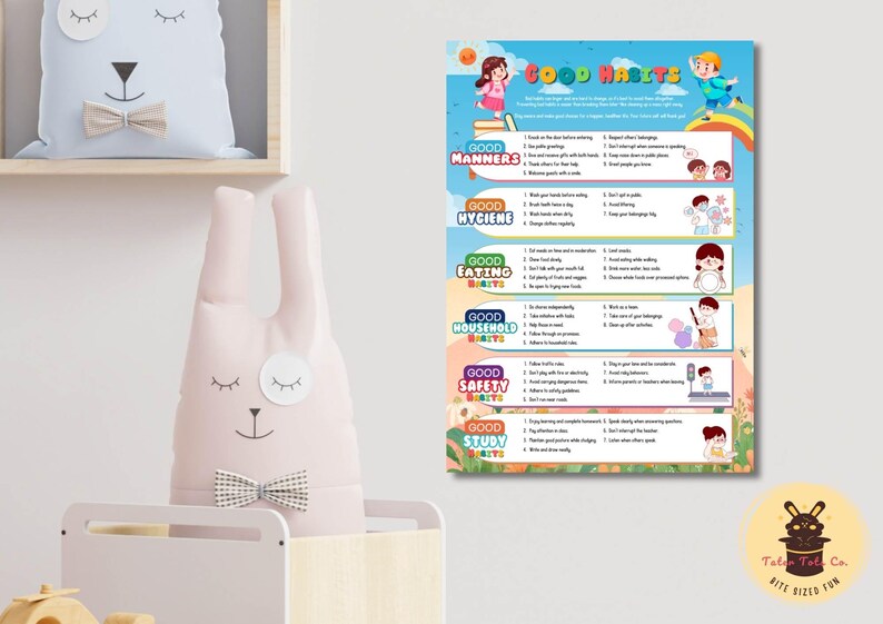 Kids' Daily Routine Poster: Good Habits & Rules (digital Download) - Etsy