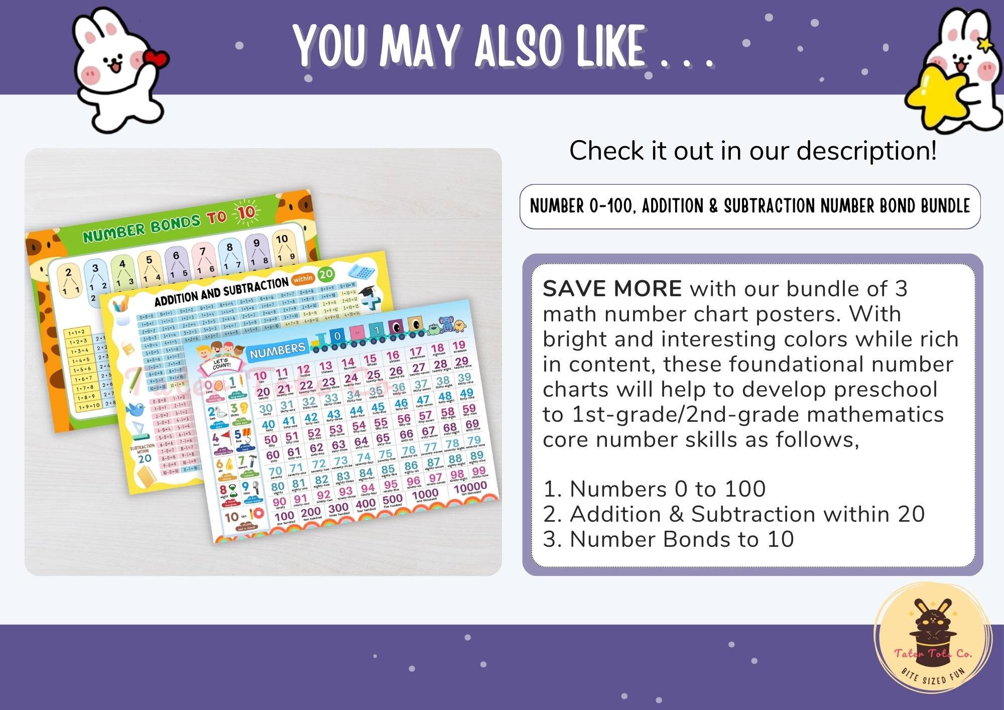 Math Number Chart Poster: Addition & Subtraction to 20 (PDF Download ...