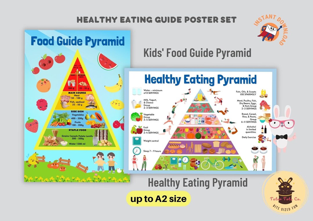 Kids Food Guide for Family and School Meal Prep Planning and Healthy ...