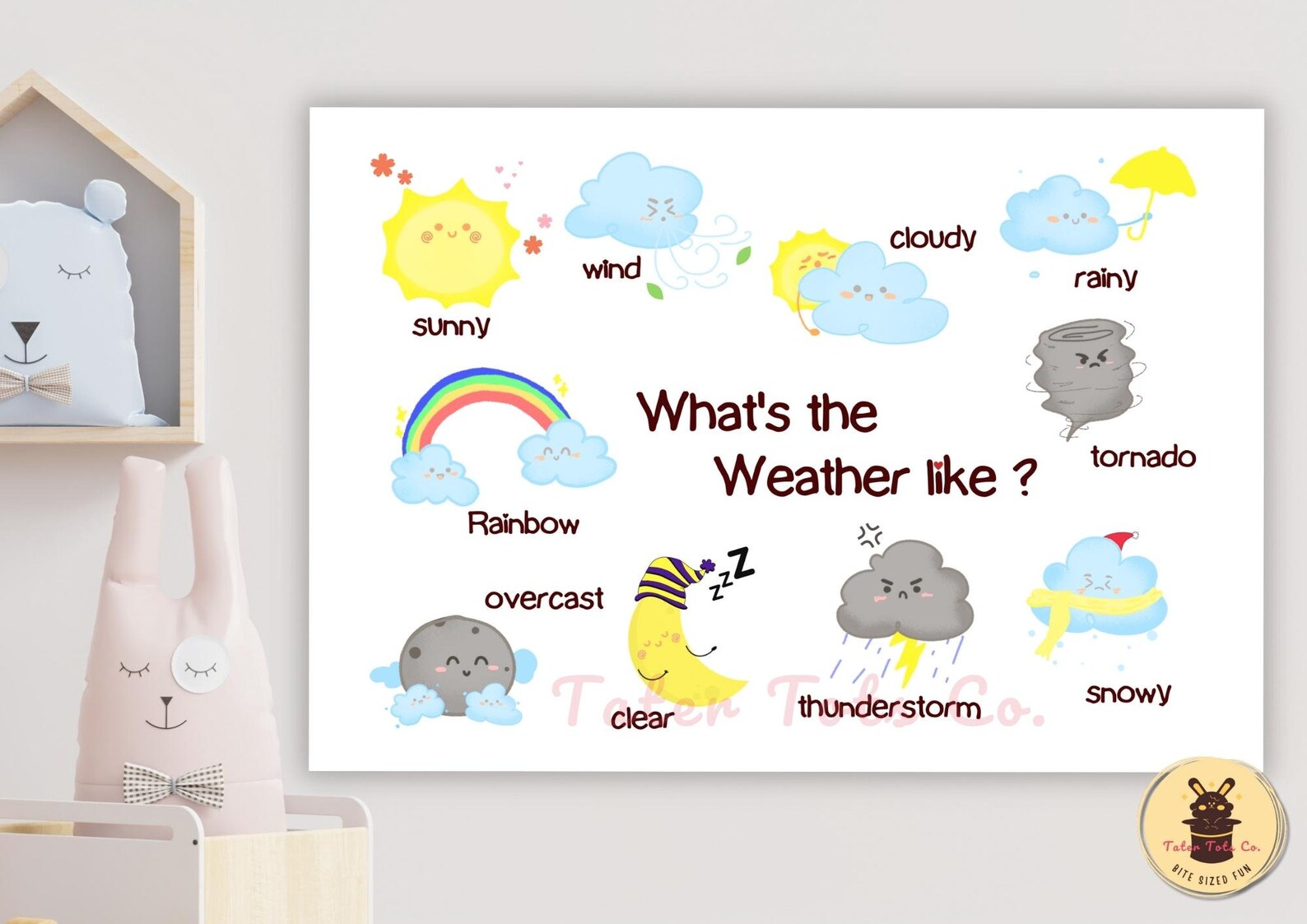 Cute Weather Icons and Emotions Poster for Baby Nursery Wall or Kids ...
