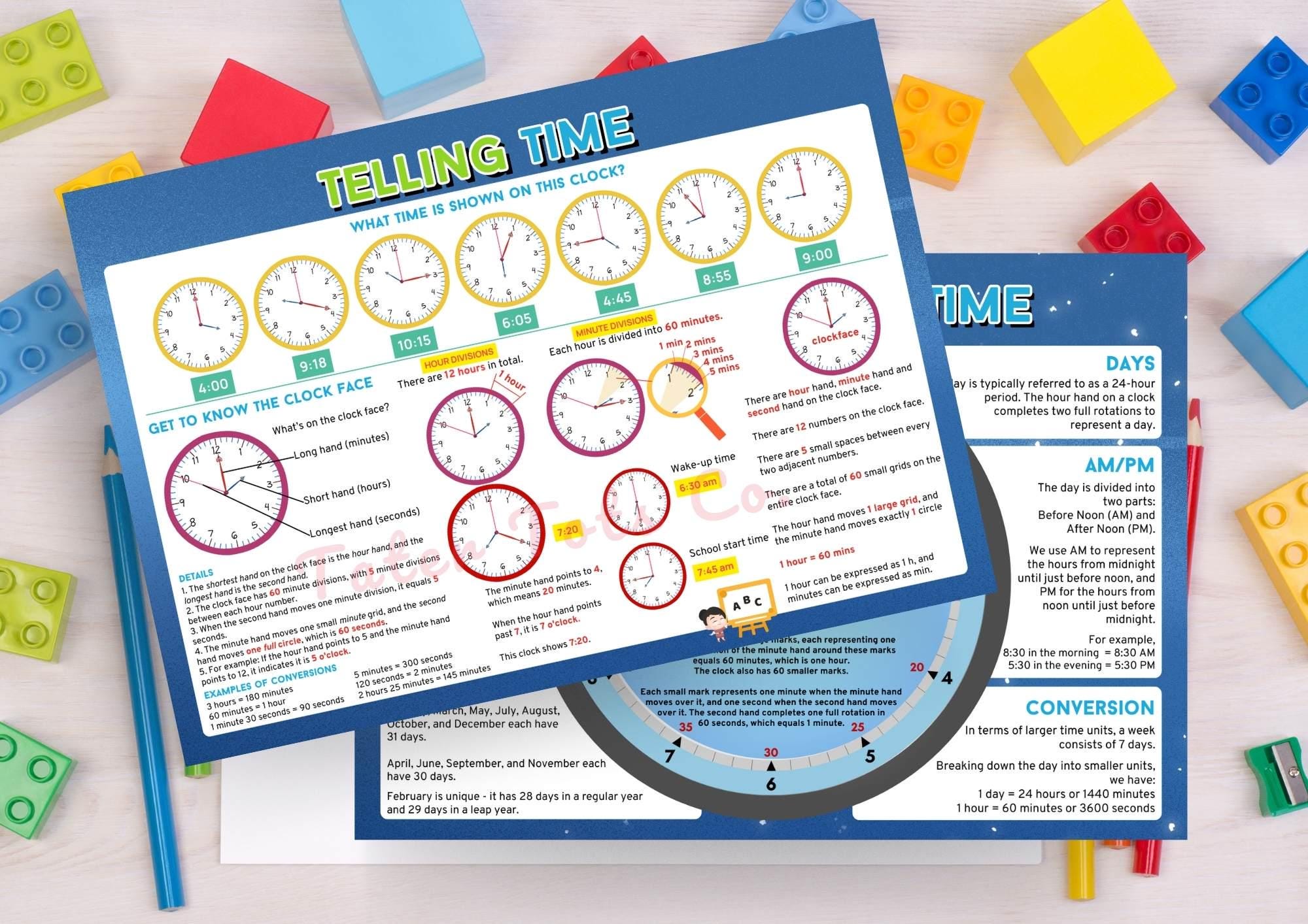 Telling Time and Understanding the Clockface Elementary Math Poster ...