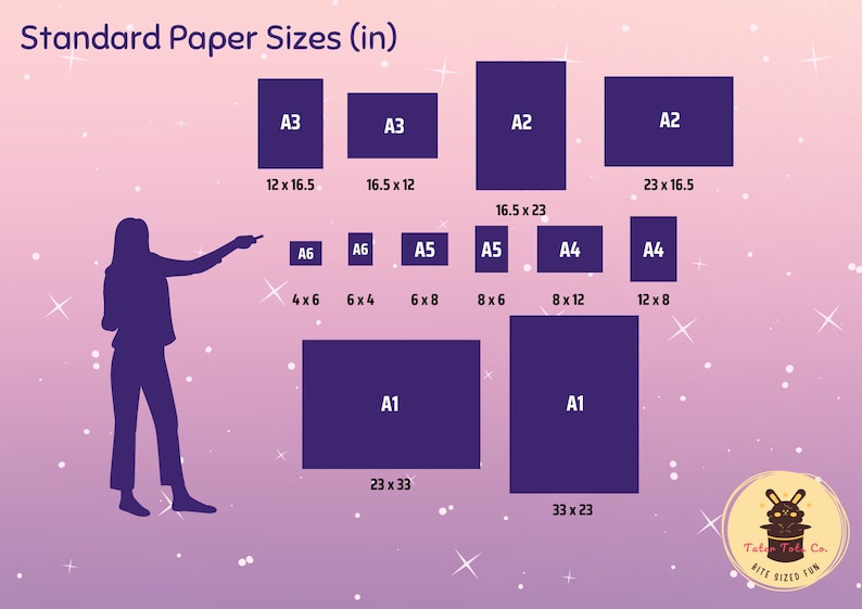 Simple Measurement Conversion Chart With Unit and Metric Flashcard ...