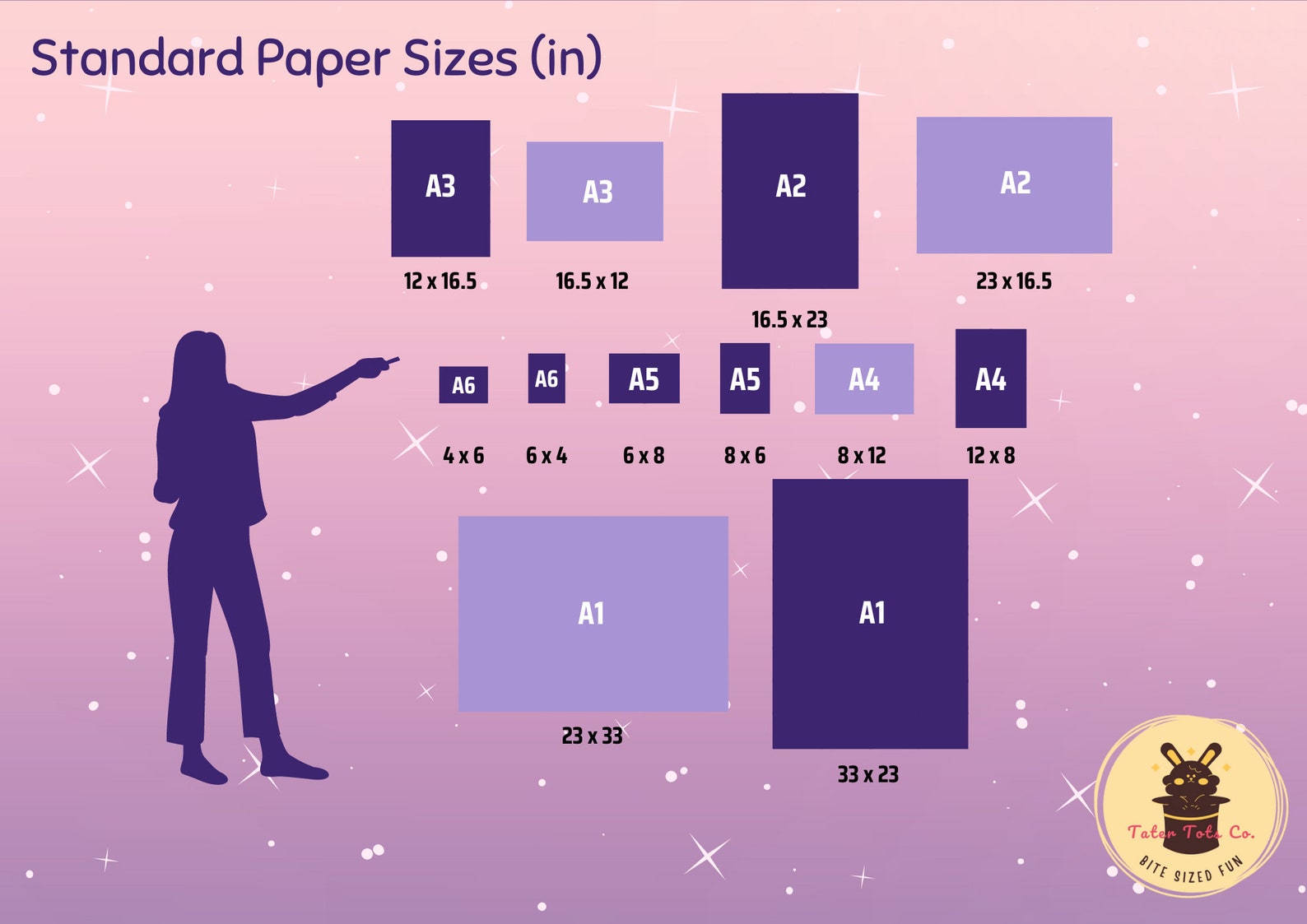 Math Number Chart Poster Count From 0 to 100 With Number Words ...
