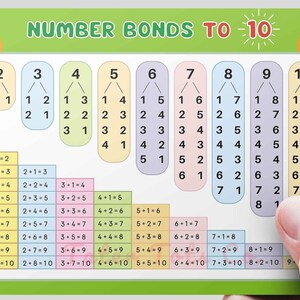 Number Bonds to 10 With Addition Chart Math Number Chart - Etsy