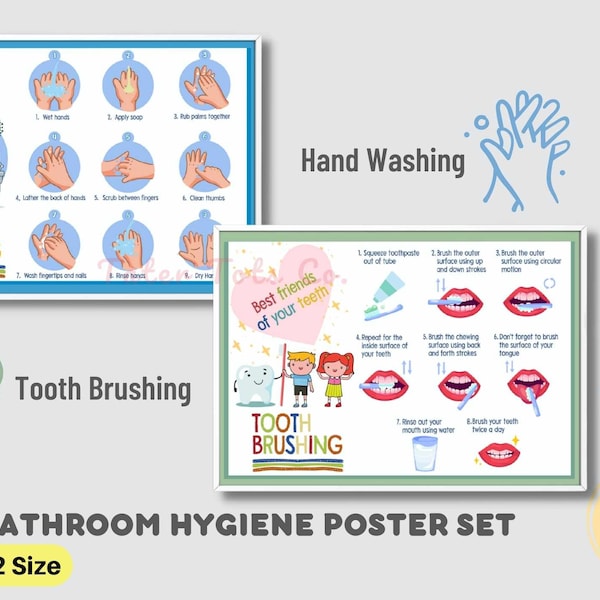 Personal Hygiene Poster - Etsy