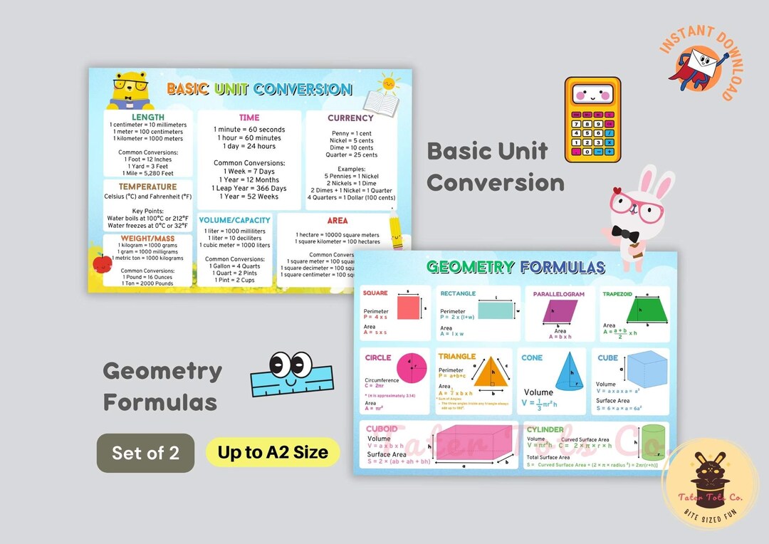 Basic Unit Conversion, Metric & Geometry Formulas | Instant PDF ...