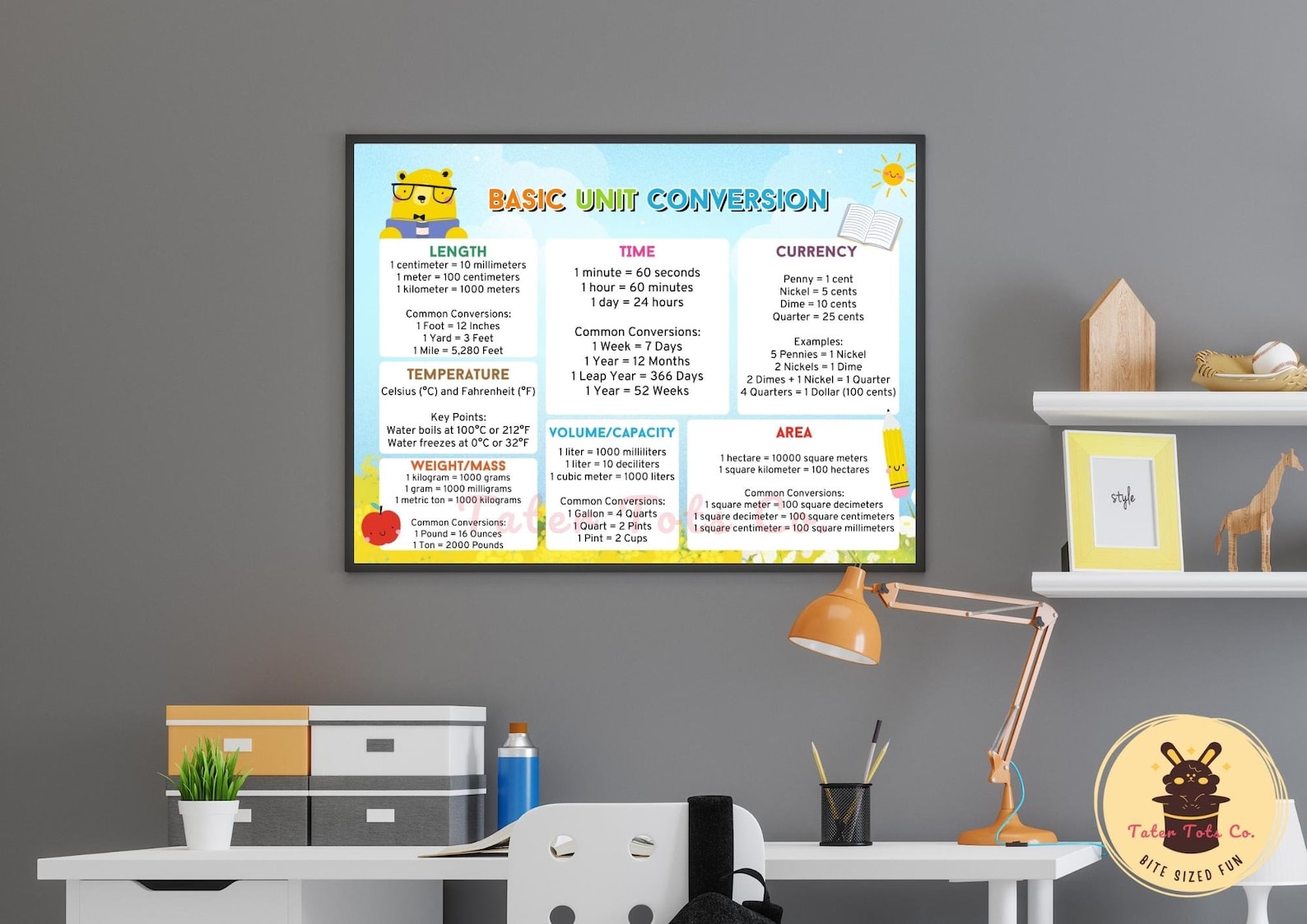 Basic Unit Conversion Chart With Common Units and Metric - Temperature ...