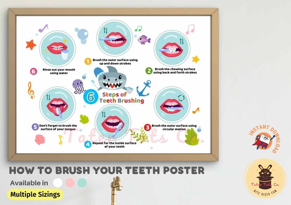 Step By Step Brushing Teeth Poster
