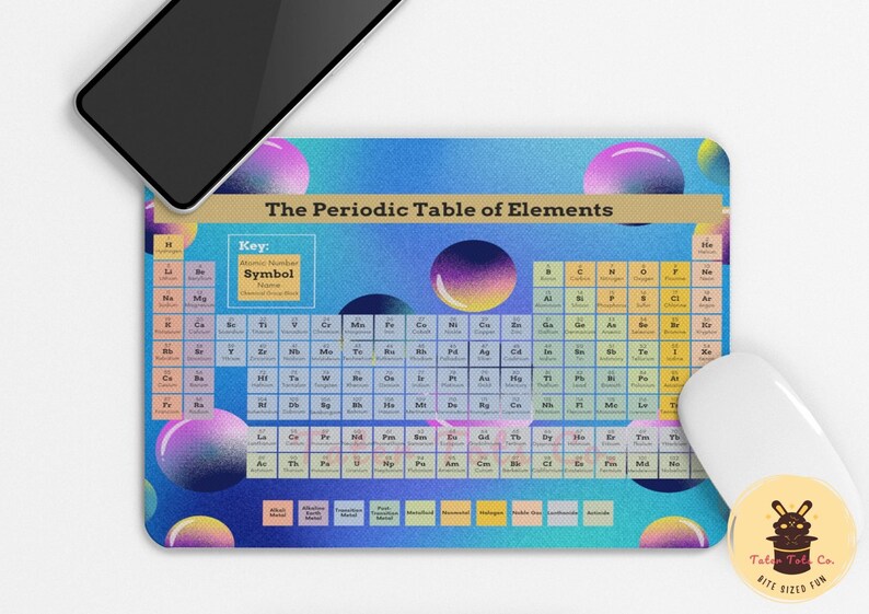 Abstract Colorful Periodic Table of Elements Science Chemistry Mousepad ...