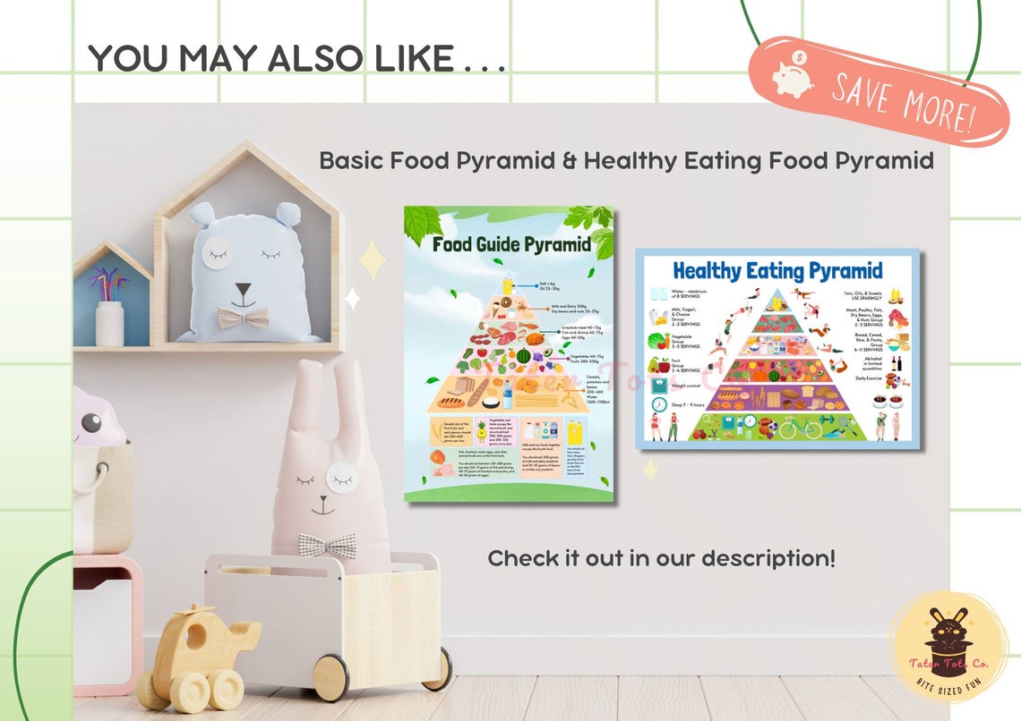 Healthy Eating Food Pyramid Groups Poster With Serving Size Chart for ...