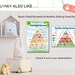 Healthy Eating Food Pyramid Groups Poster With Serving Size Chart for ...
