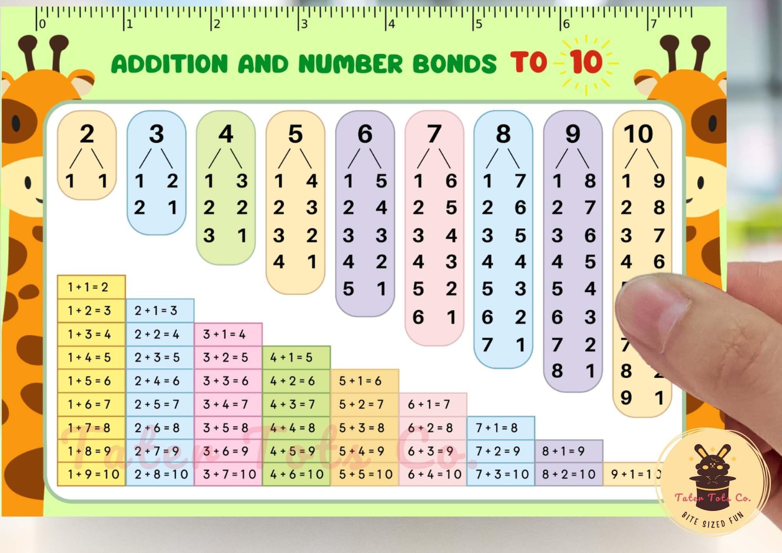 Number Bonds and Addition to 10 Flashcards With Measurement Ruler ...