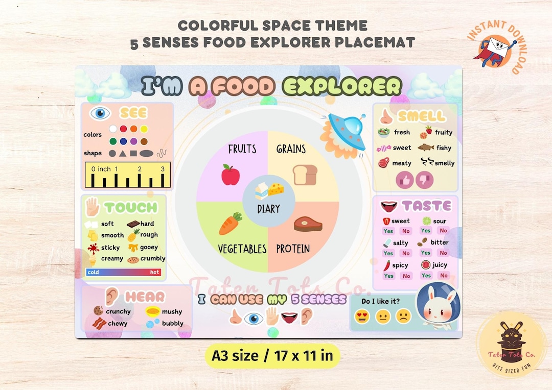Space Food Explorer Eating Placemat Food Groups, Flavor Discovery Using ...