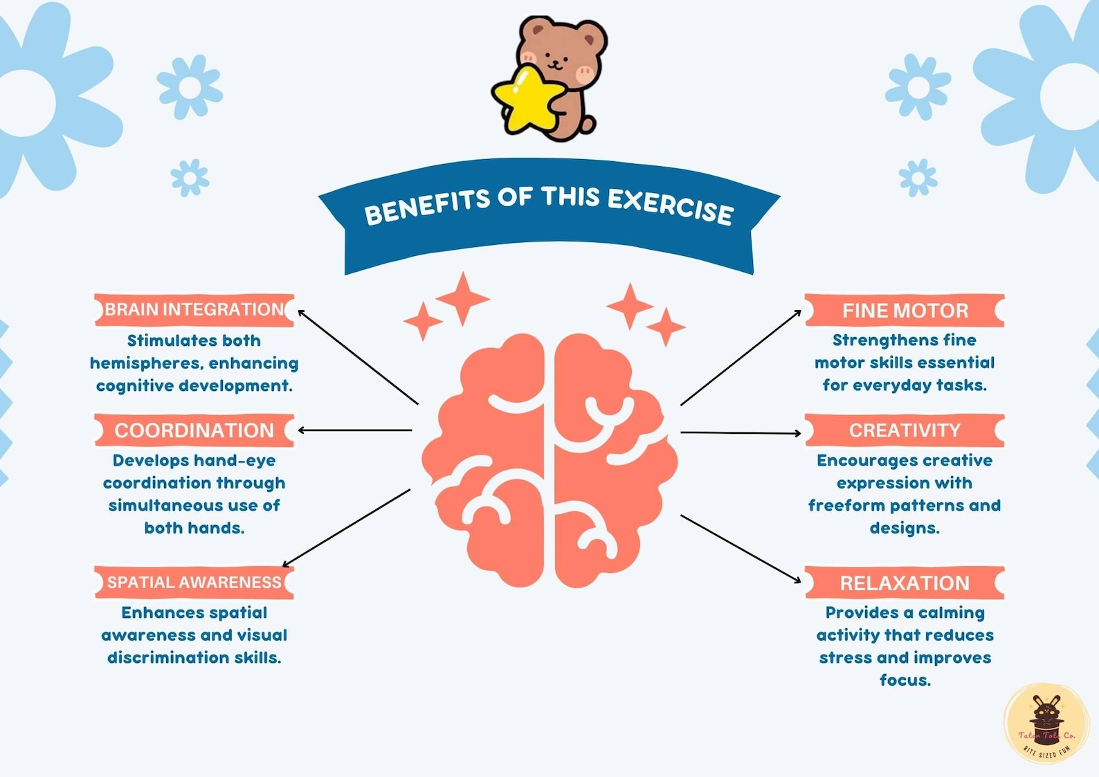 Double Doodle Bilateral Brain Game - Beginner Level for Cognitive ...