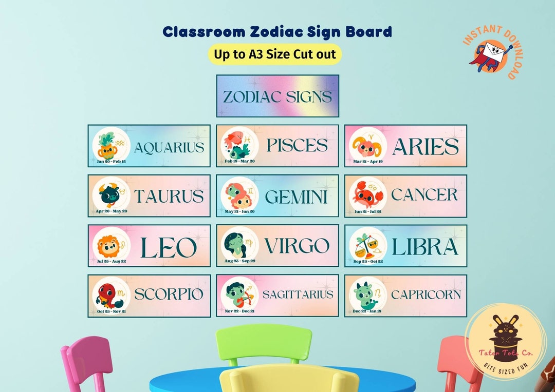 Astrology Classroom Bulletin Board: Zodiac Star Signs With Cute Animal ...