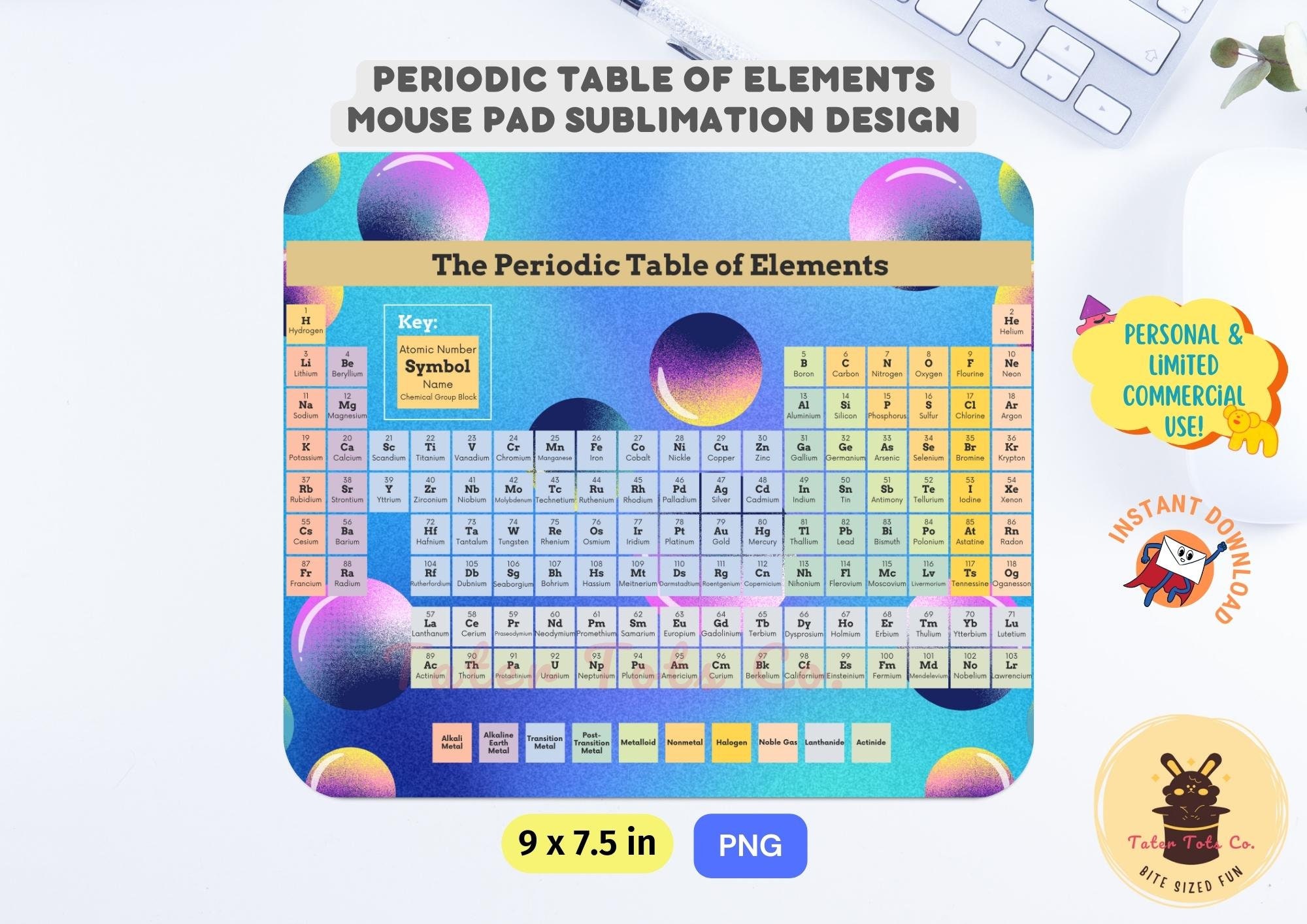 Abstract Colorful Periodic Table of Elements Science Chemistry Mousepad ...