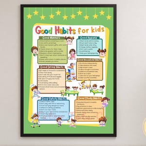 Colorful Children's Good Habits Poster Daily Routine and Manners Guide ...