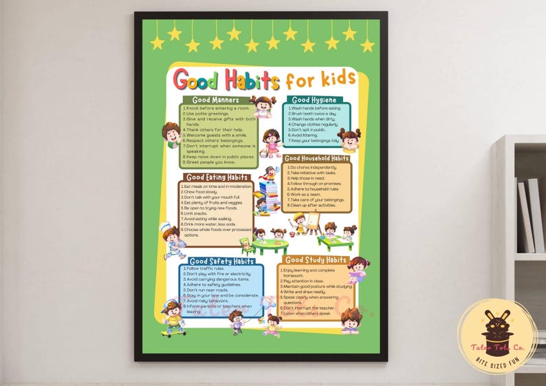 Colorful Children's Good Habits Poster Daily Routine and Manners Guide ...