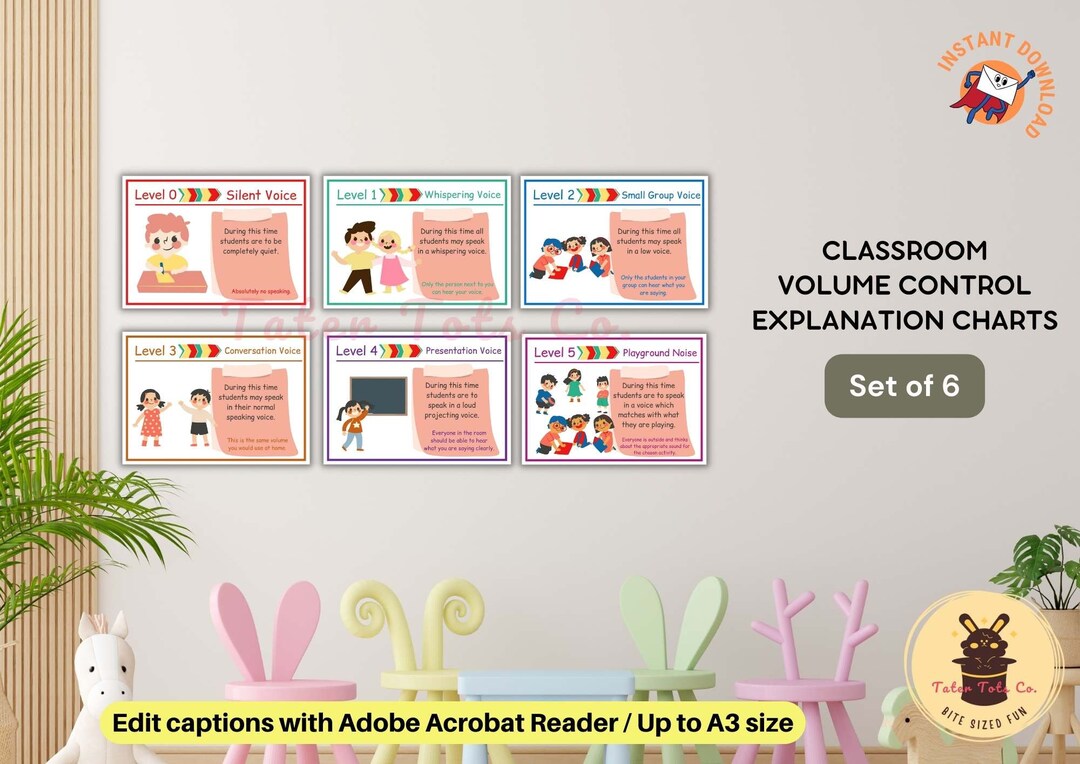 Effective Classroom Volume Control Explanation Chart for - Etsy