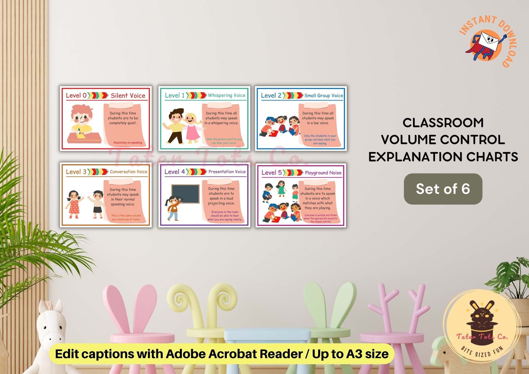 Effective Classroom Volume Control Explanation Chart for - Etsy