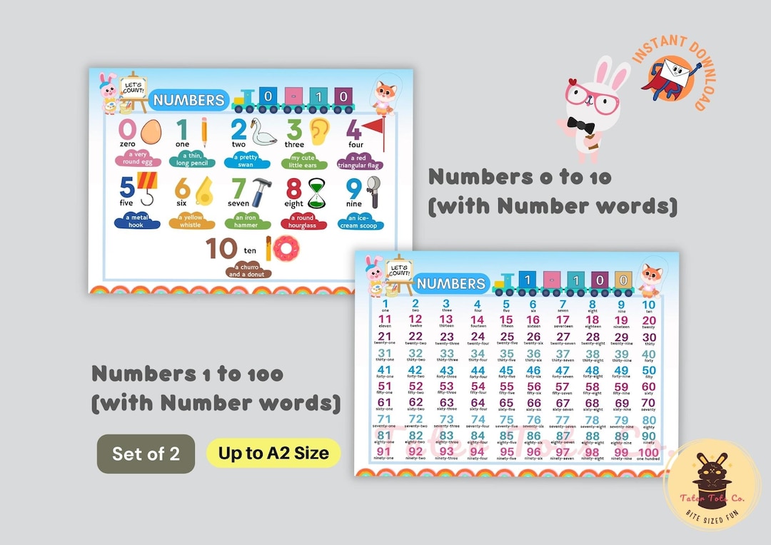 Learn Counting From 0 to 100 With Number Words Reference Printable Flash Cards Set of 2 | Math ...