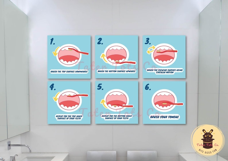 Brush Teeth Sign: 6-step Visual Guide for Kids (PDF Download - Etsy