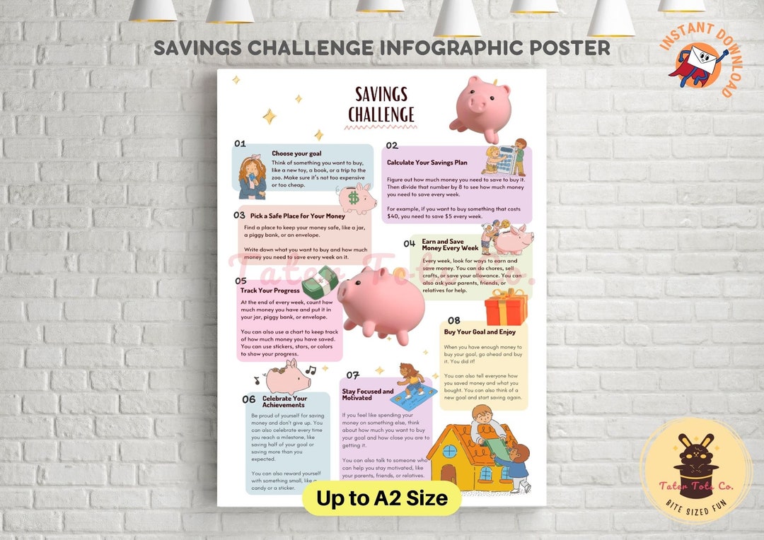 Savings Challenge on How to Save Money Poster Infographic for Teaching ...