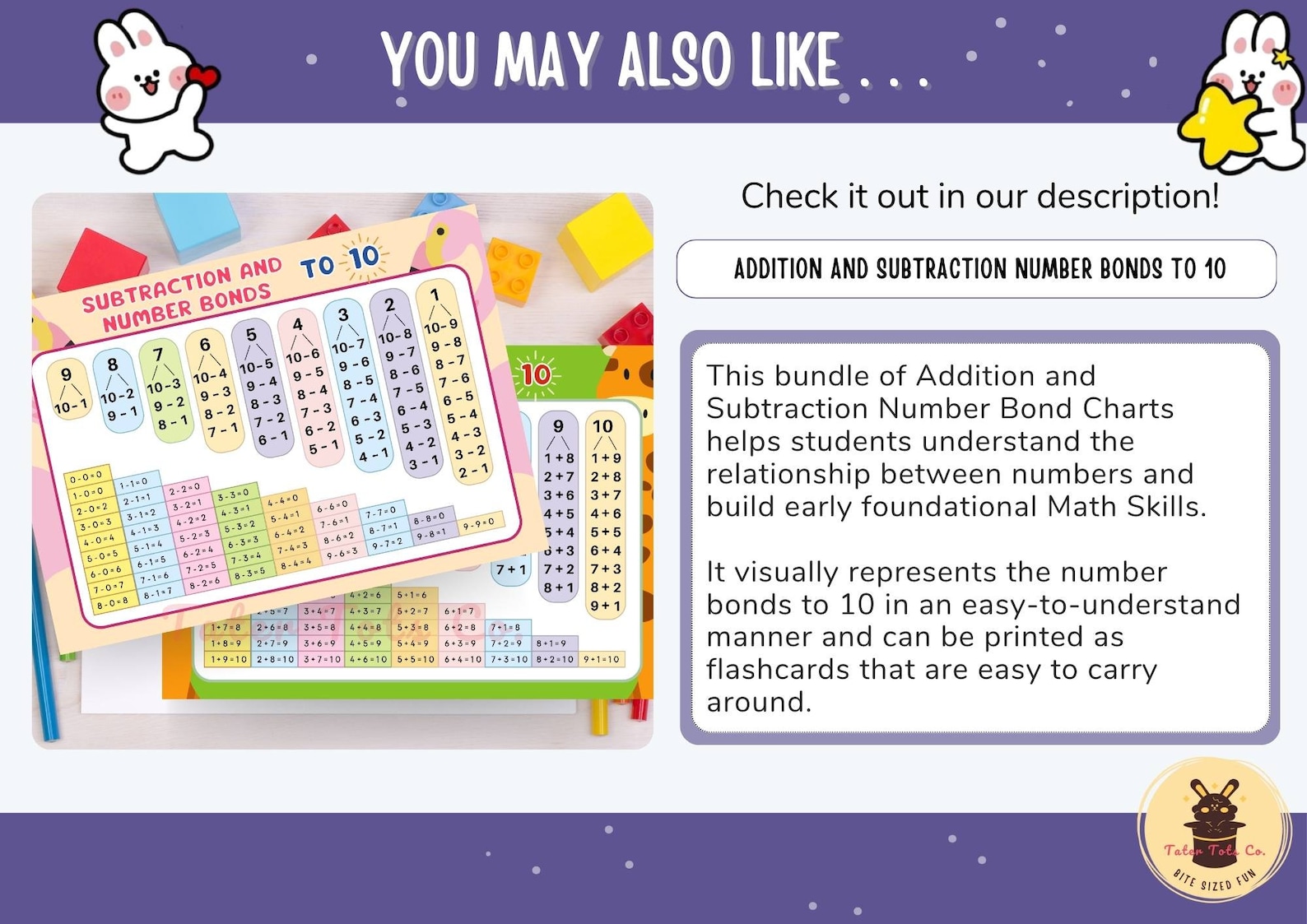 Addition and Subtraction Number Bonds to 10 Learning Math Charts Set of ...