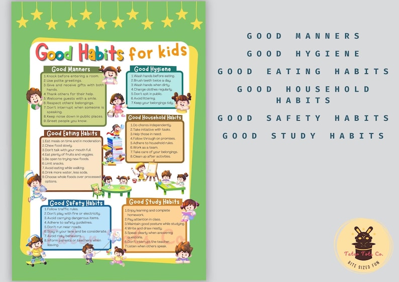 Colorful Children's Good Habits Poster Daily Routine and Manners Guide ...