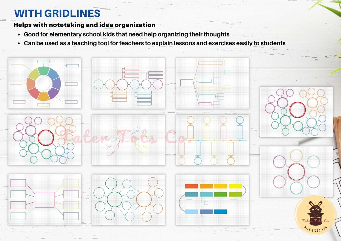 Color Mind Map Templates: Enhance Classroom Note-taking and ...