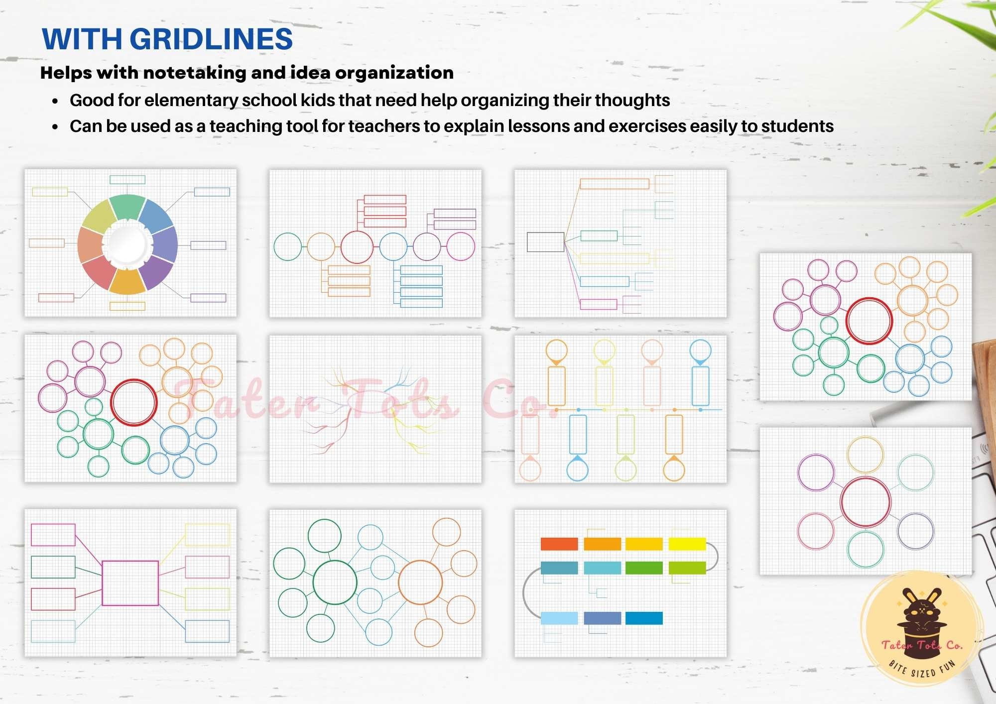 Color Mind Map Templates: Enhance Classroom Note-taking and ...