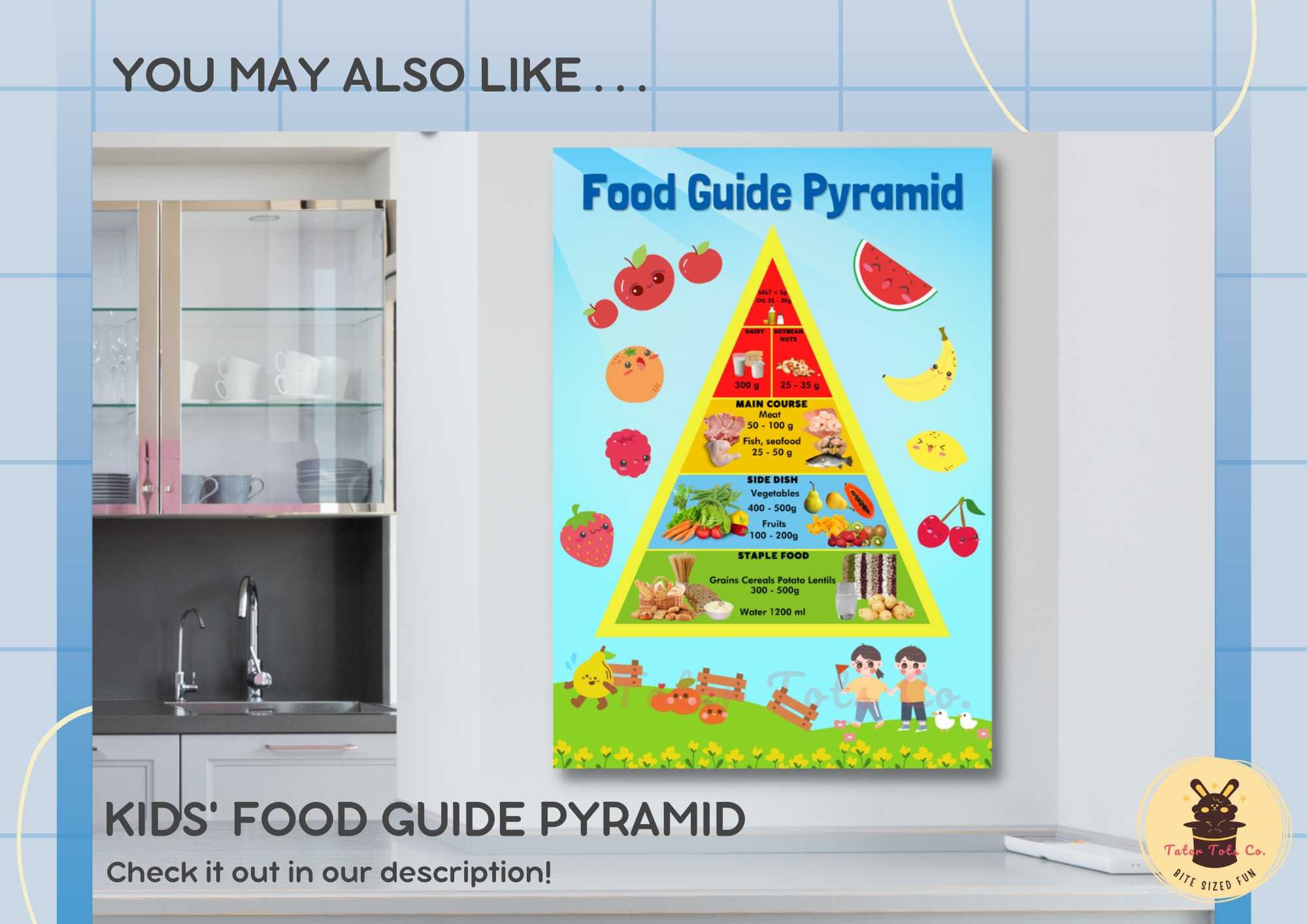 Healthy Eating Food Pyramid Groups Poster With Serving Size - Etsy