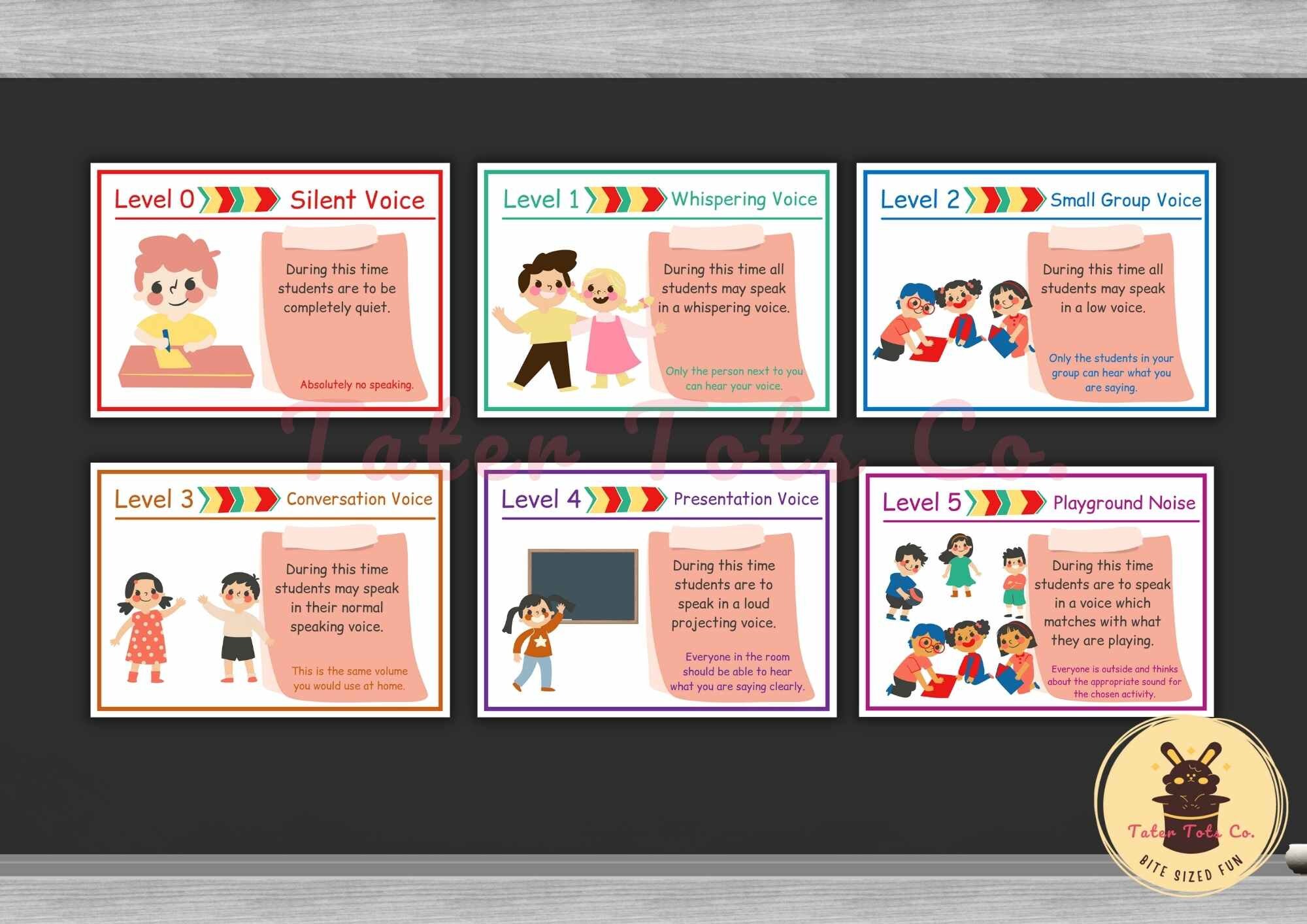 Effective Classroom Volume Control Explanation Chart for - Etsy