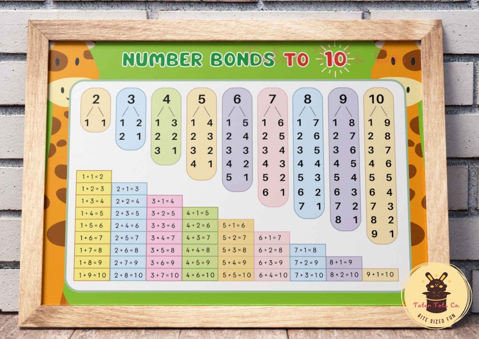 Number Bonds to 10 With Addition Chart Math Number Chart Flashcard ...