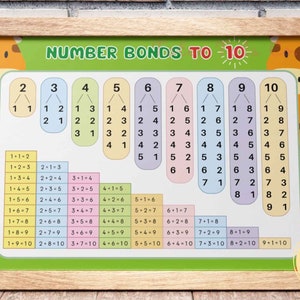 Number Bonds to 10 With Addition Chart Math Number Chart Flashcard ...